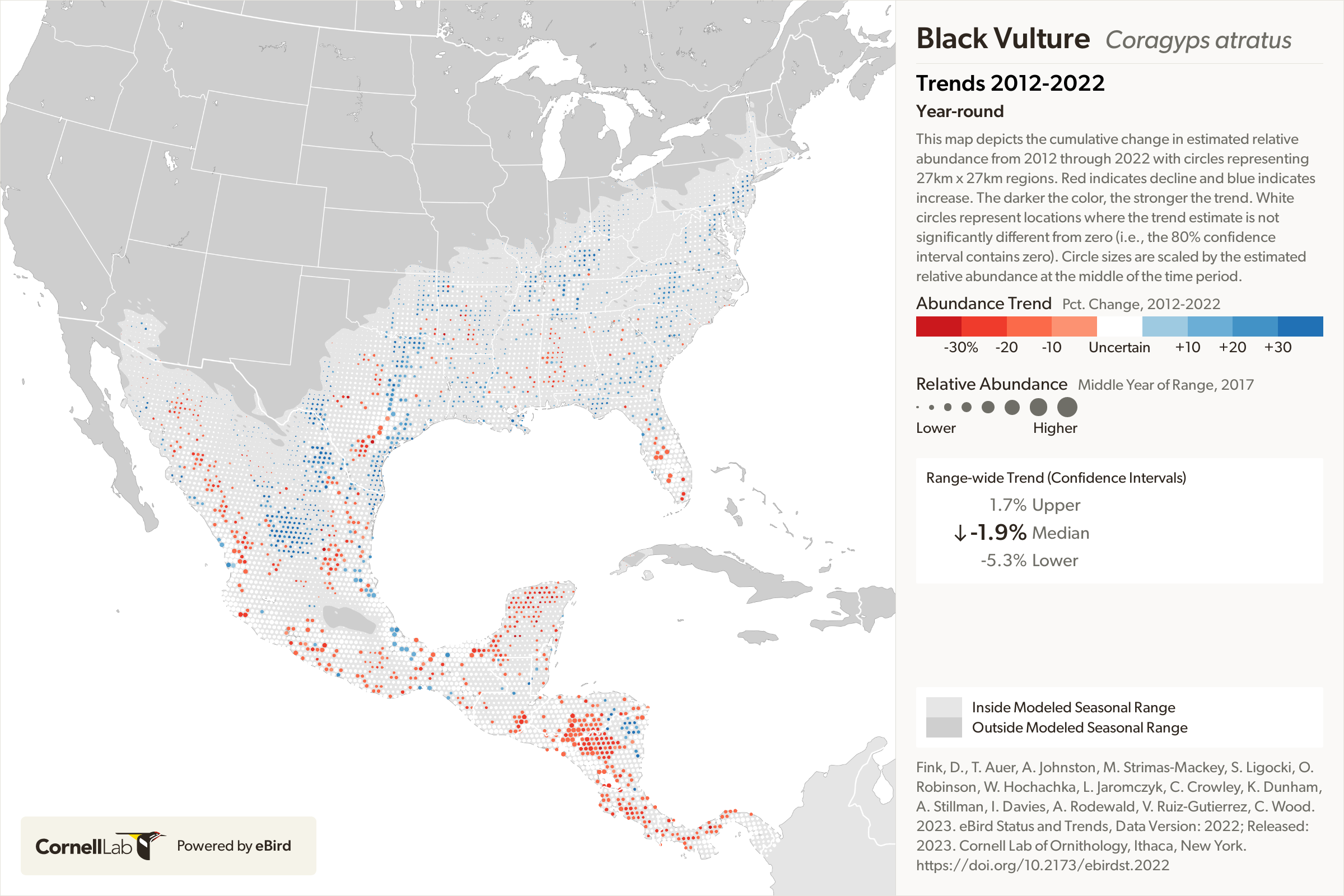 American Black Vulture Range