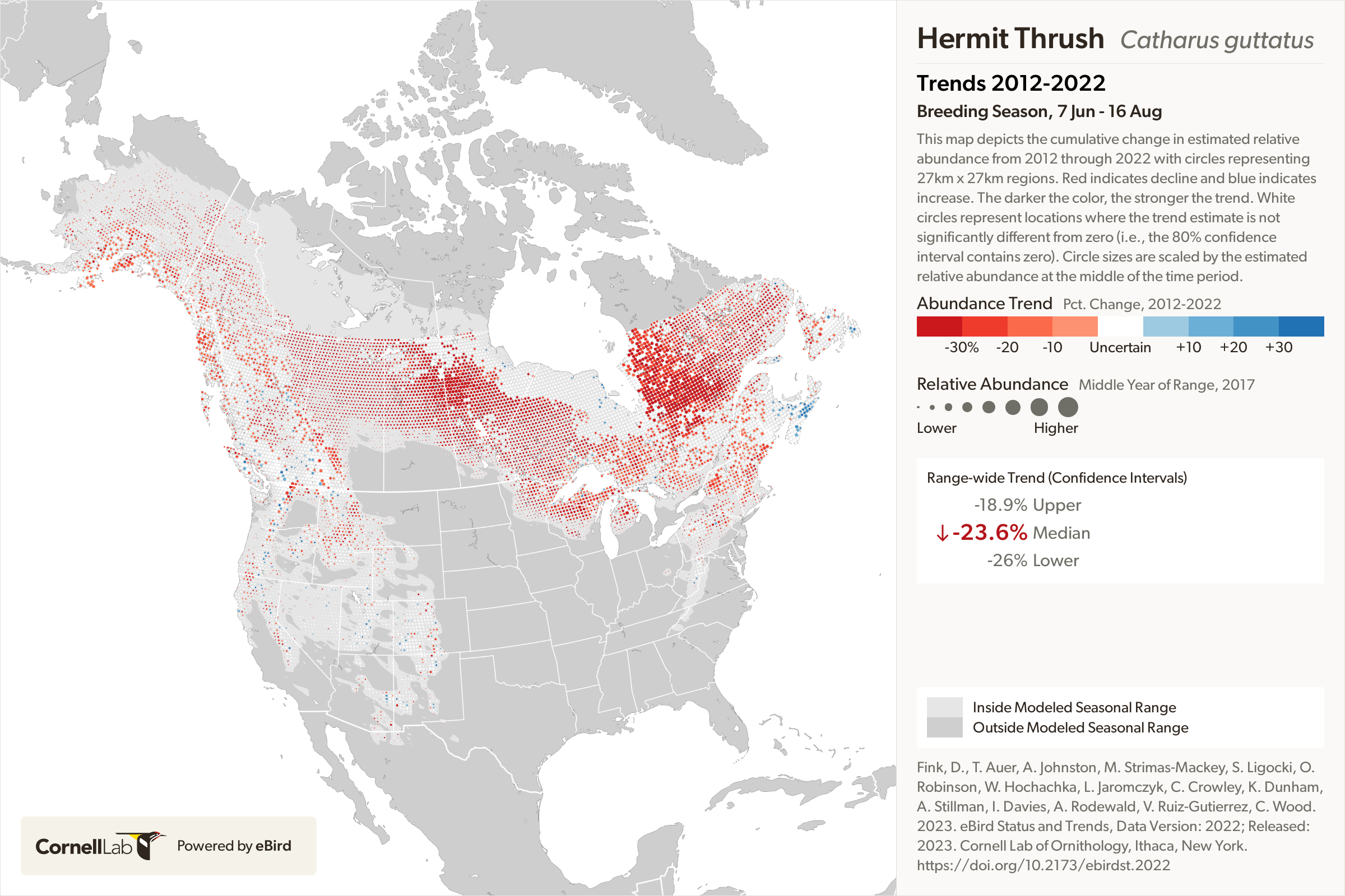 Hermit Thrush Range