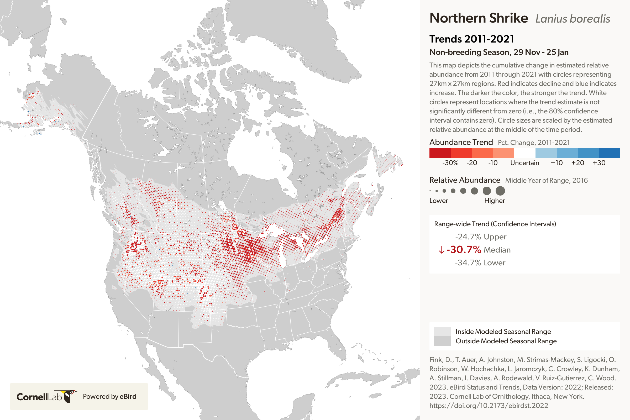 Shrike Range Wisconsin All Bird Conservation Plan